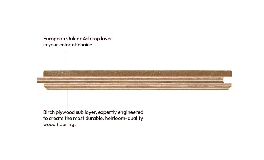 Siva | Signature Collection | Wood Flooring | Products | Hakwood